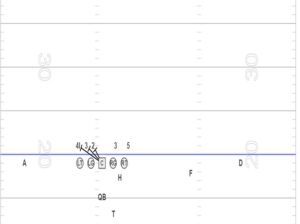 Altering Gap Blocking Rules to Maximize Efficiency vs. Four Down Fronts ...