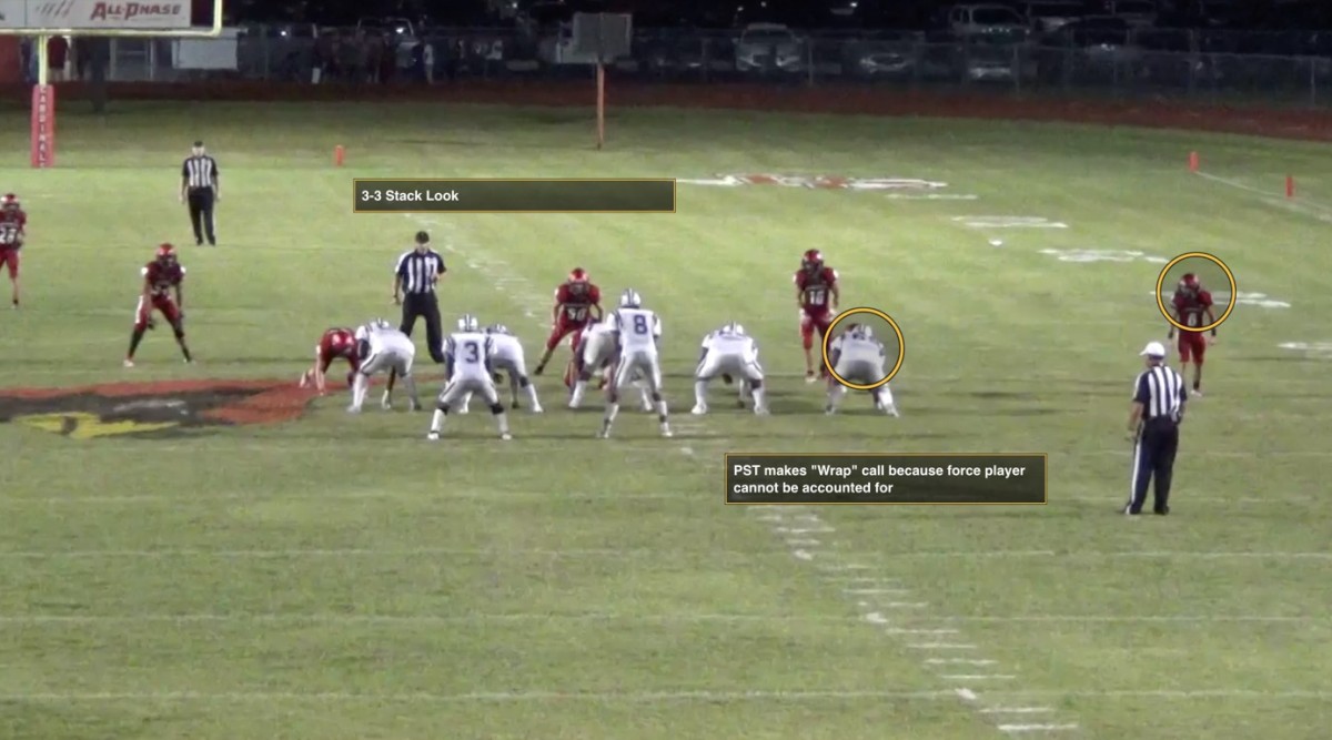 Teaching Play Side Tackle to ID for Tackle Wrap/Tackle Trap | X&O Labs