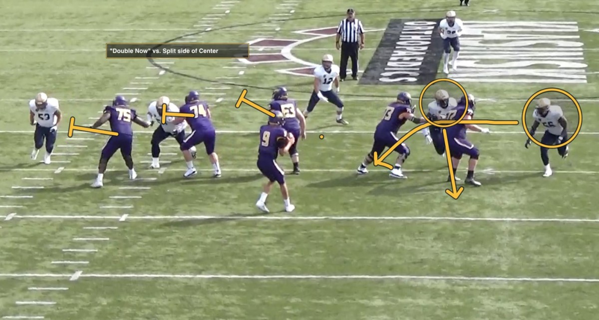 “Fixed” vs. “Read” Stunts to Attack Protections From 4-Down Spacing | X ...