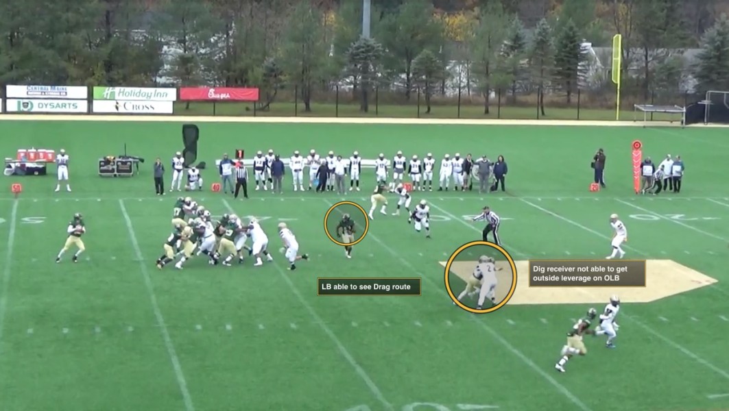 Man vs. Zone Adjustments in the Dig Route | X&O Labs