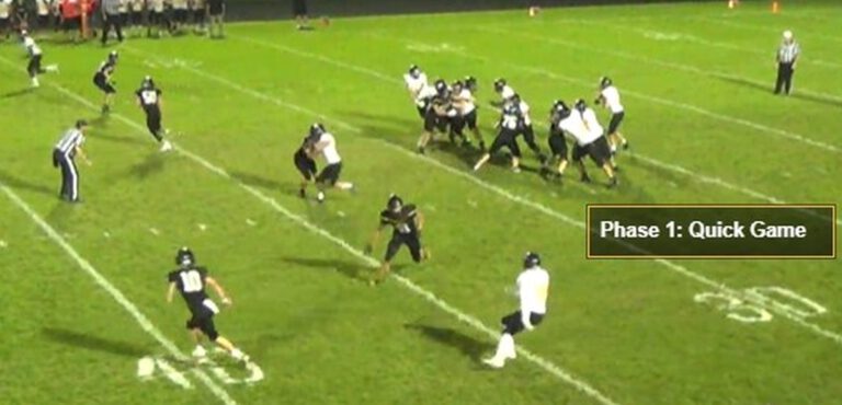 Quick Game/Dash: The Most Efficient Pass Concept You’ve Never Heard Of ...