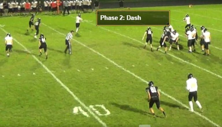 Quick Game/Dash: The Most Efficient Pass Concept You’ve Never Heard Of ...