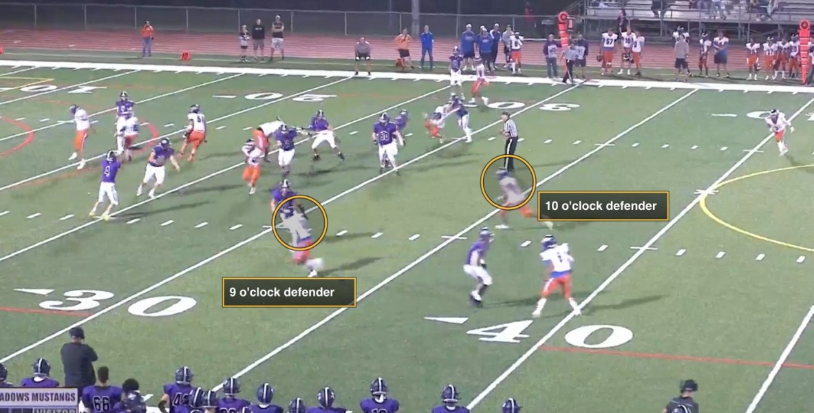 Teaching Clock Landmarks in Jailbreak Screens | X&O Labs