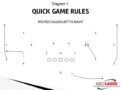 Quick Game Shot Concepts | X&O Labs