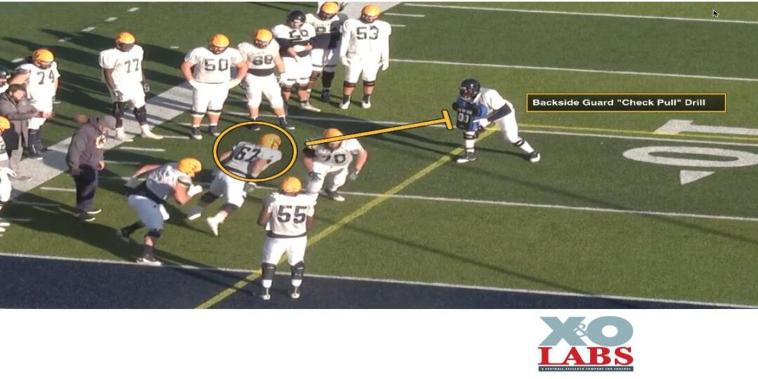 Kent State’s Check Pull Progression in Gap Schemes | X&O Labs