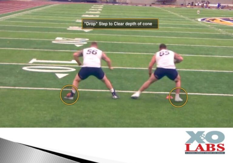 Troubleshooting Gap Run Schemes | X&O Labs