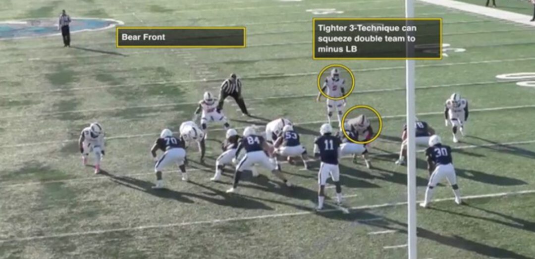 Troubleshooting Tight Zone Run Schemes | X&O Labs